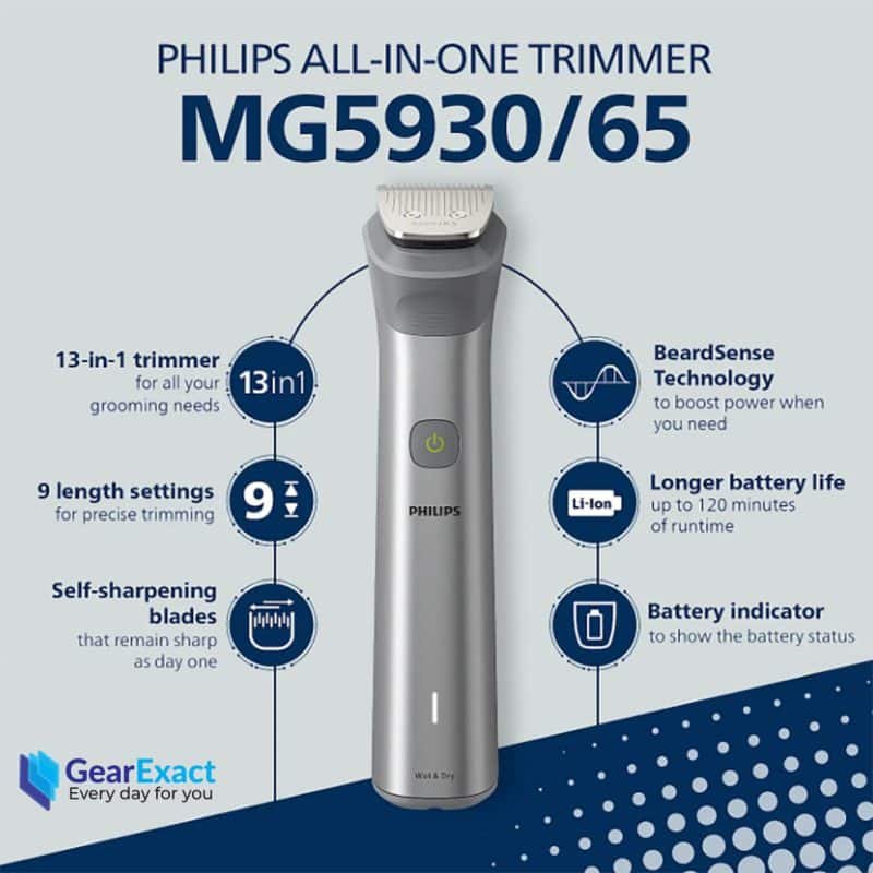 Philips All-in-One 13-in-1 MG593065 Trimmer - gadgetkhor